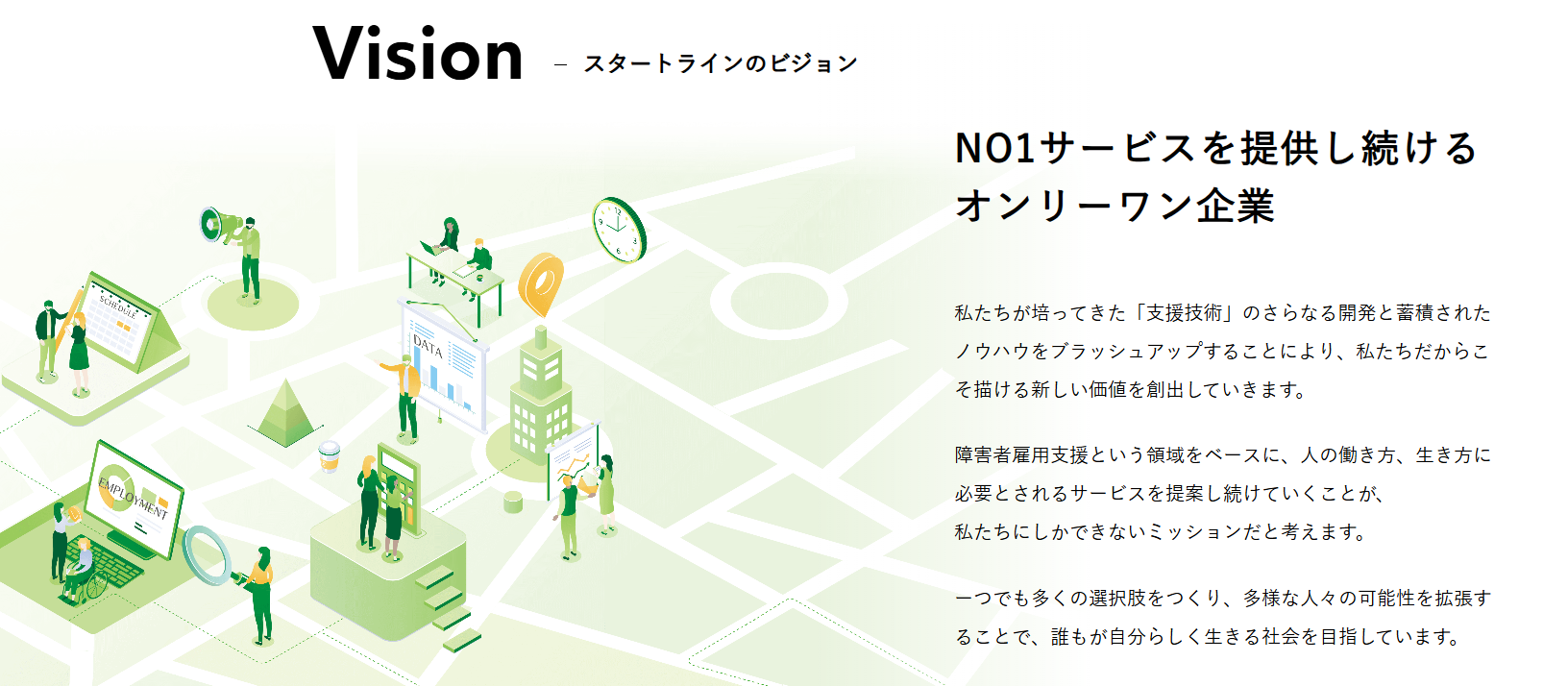 【IPO】スタートラインは買いか？障害者雇用支援の「科学的アプローチ」と将来性を徹底解説【477A】 - BAKEMAN (ベイクマン) | 投資の『なぜ』を資産に変える。